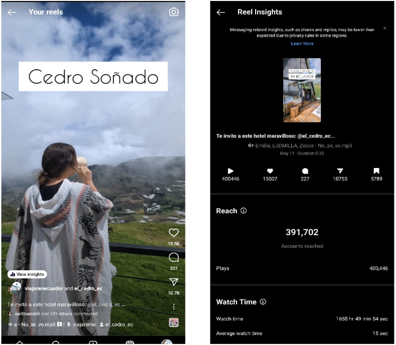 Ecuador Influencers | Creadores de Contenido & UGC